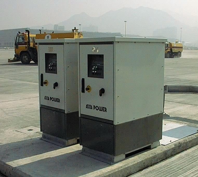 What is Aircraft Ground Power